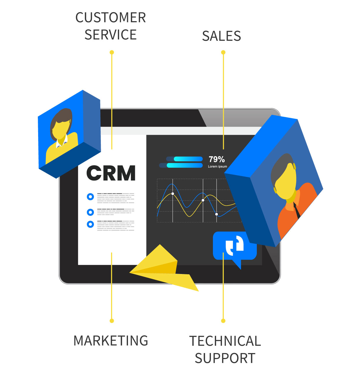 CRM, CEM e Sales Enablement per Ho.Re.Ca e Settore Design